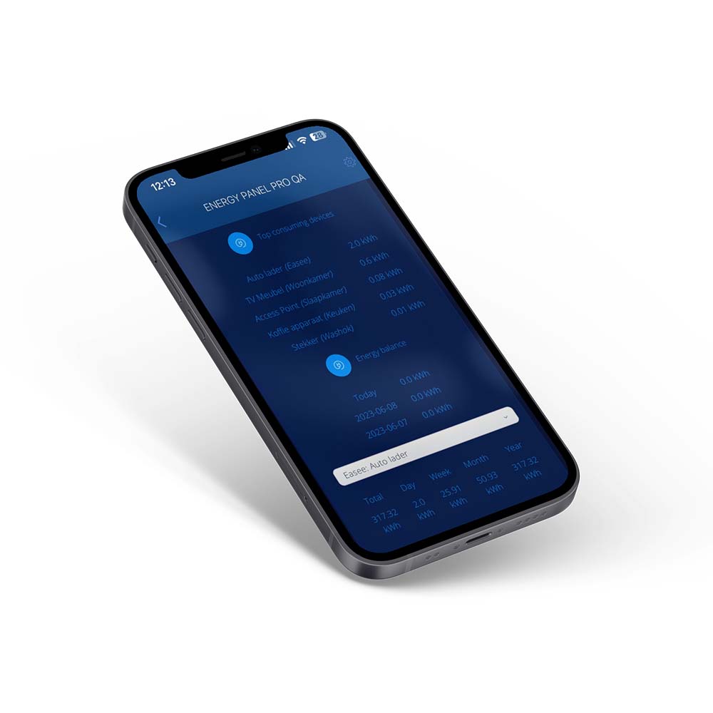 FIBARO Energy Panel Pro Quick App | QA_ENRG_PRO